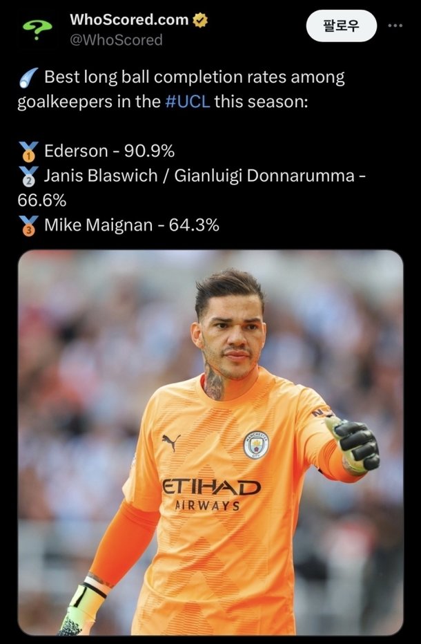 '이럴거면 그냥 니가 MF 해' 맨시티 GK, UCL GK 롱패스 성공률 순위 압도적 1위…"2위와 24.3% 차이" : 네이트 스포츠