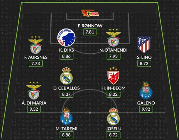 '맨시티 상대 1골 1AS' 황인범, UEFA 챔스 주간 베스트11 선정 : 네이트 스포츠