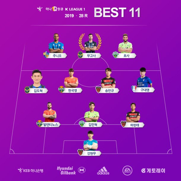 해트트릭 활약…인천 탈꼴찌 견인 무고사 K리그 28R MVP : 네이트 스포츠