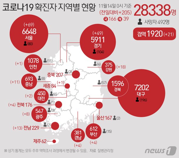 부천서 서울 금호노인요양원 관련 60대 확진자 발생 네이트 뉴스