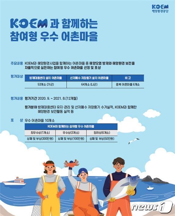 해양환경공단, 'KOEM과 함께하는 참여형 우수 어촌마을' 10개소 선정 : 네이트 뉴스