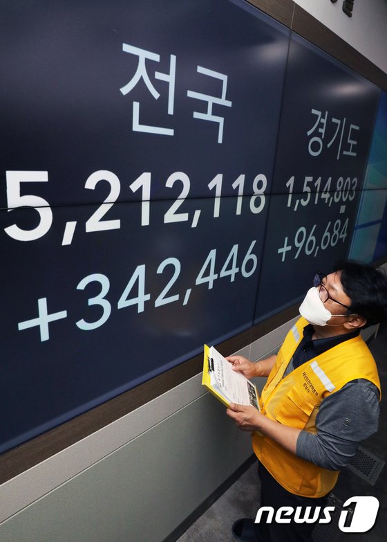 신규 확진자 34만명대 기록 역대 최다…누적 확진자 5백만명 넘어 네이트 뉴스