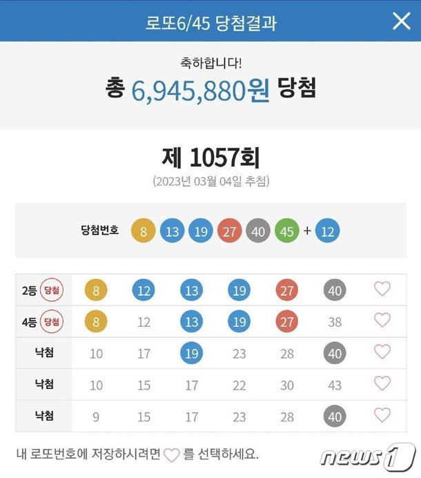 '로또 2등 664명' 당첨자 후기 "당첨금이 참…같은 번호로 2년간 샀다" : 네이트 뉴스