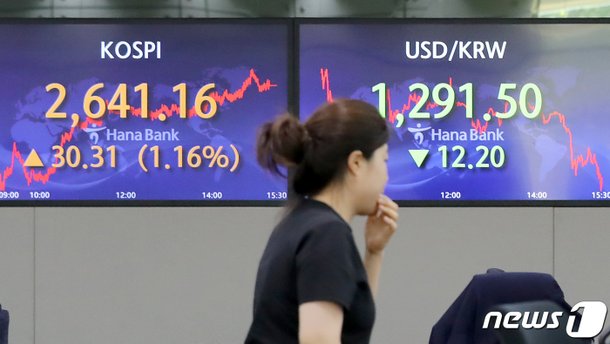 美 FOMC·CPI 주목하는 증시…변동성 높지만 "긍정적" 기대 : 네이트 뉴스