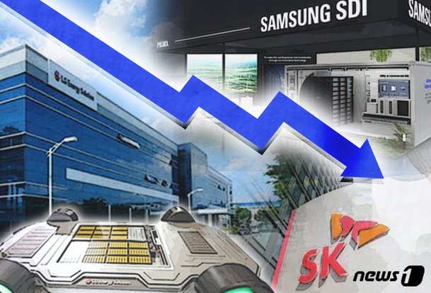 '삼중고' 허리띠 조이는 K-배터리…ESS·LFP로 캐즘 밸리 넘는다 : 네이트 뉴스