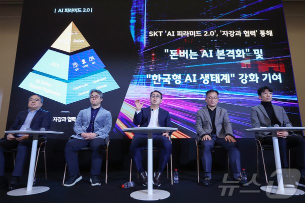 [MWC2025] 'SKT, 'AI 피라미드 전략 2.0' 소개 : 네이트 뉴스