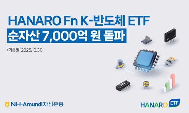 NH-Amundi자산운용, HANARO Fn K-반도체 ETF 순자산 7000억원 돌파 : 네이트 뉴스