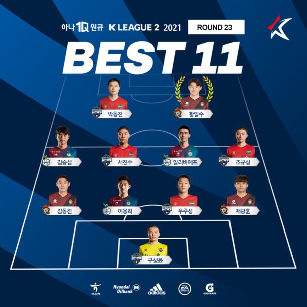 '멀티골' 경남 황일수, K리그2 23R MVP : 네이트 스포츠