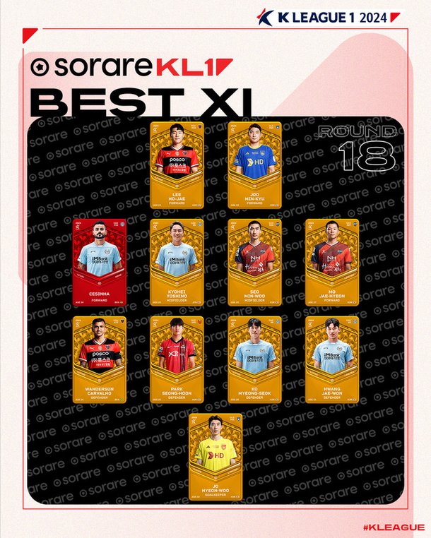 '멀티골' 대구 세징야, K리그1 18R MVP : 네이트 스포츠