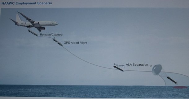 P-8A 포세이돈에 장착될 날개달린 어뢰 HAAWC [최현호의 무기인사이드] : 네이트 뉴스