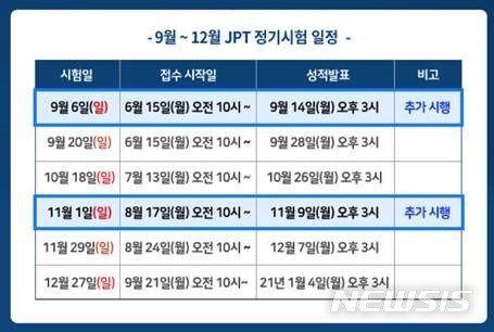 YBM, JPT일본어능력시험 9월·11월 추가시행 : 네이트 뉴스
