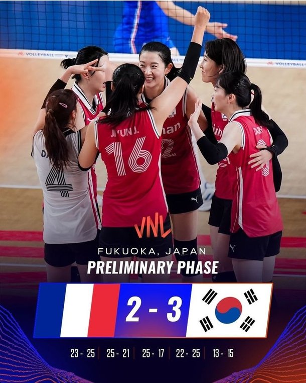 한국 女배구, 프랑스 꺾고 VNL 5연패 탈출…대회 2승째 : 네이트 스포츠