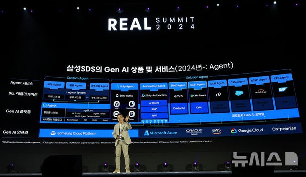삼성SDS '리얼 서밋(REAL Summit) 2024' : 네이트 뉴스