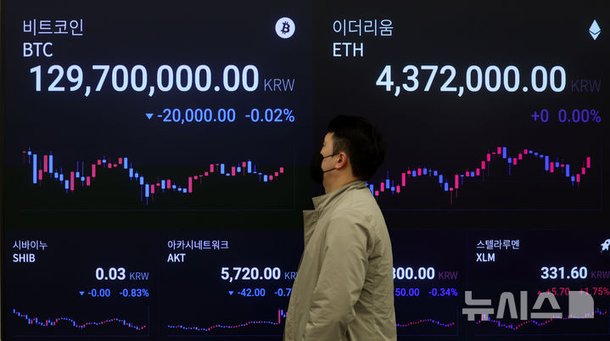 비트코인, ETF 옵션거래 개시 영향으로 1억3100만원대 근접 : 네이트 뉴스