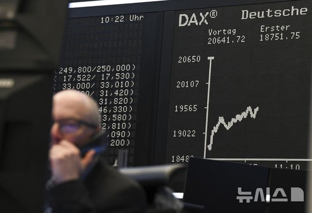 유럽 주식시장, 폭락세 둔화돼…DAX, -10%서 -4% : 네이트 뉴스