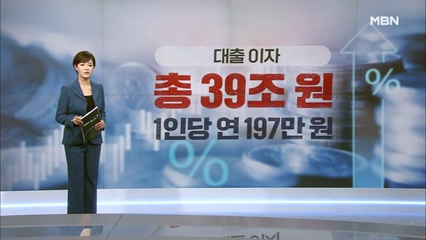 MBN 뉴스7 오프닝 '이자 부담 197만 원' - 1월 13일 : 네이트 뉴스