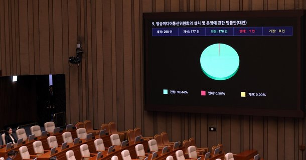 방통위 역사 속으로…" YTN·TBS 정상화부터" : 네이트 뉴스