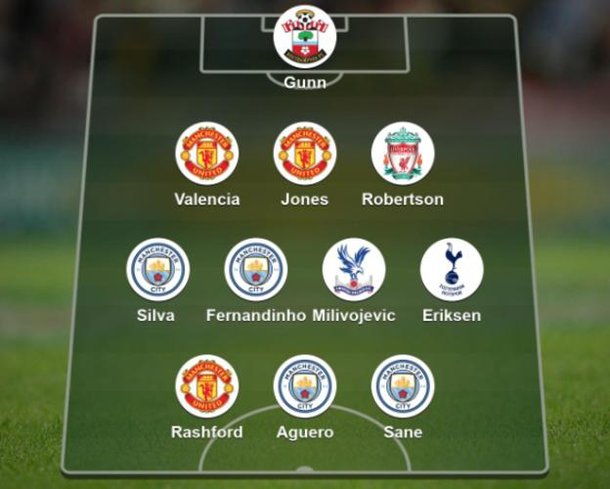 '1골 1도움' 손흥민 제외…英 BBC, EPL 21R 베스트11 공개 : 네이트 스포츠