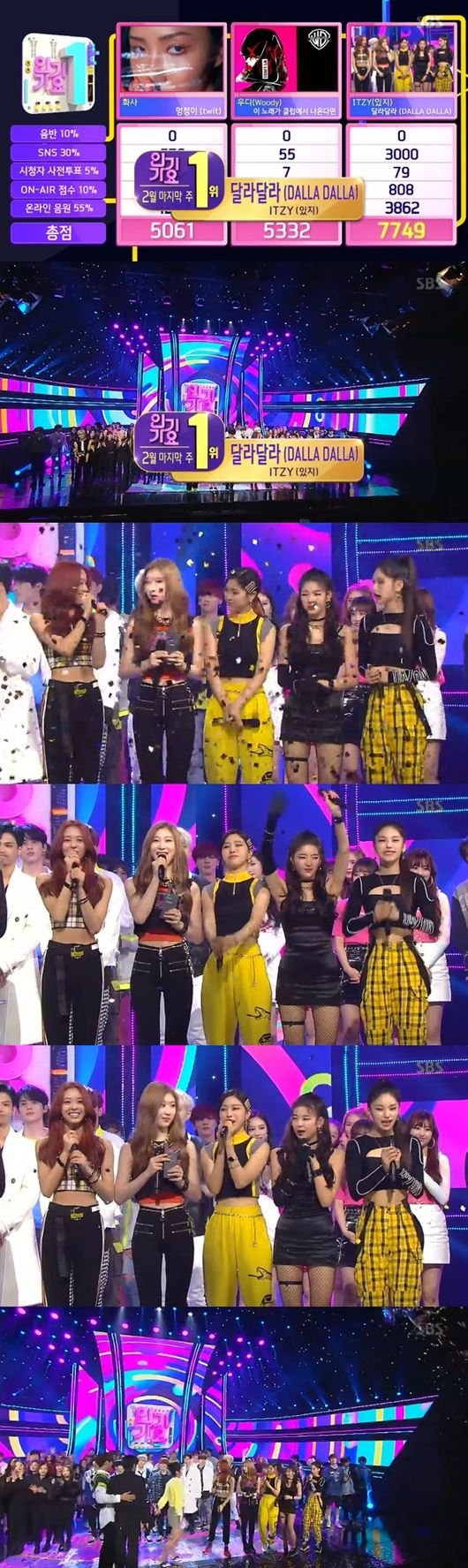 '인기가요' ITZY 1위, 데뷔 2주차에 3관왕…몬스타엑스·SF9 컴백 [종합] : 네이트 연예