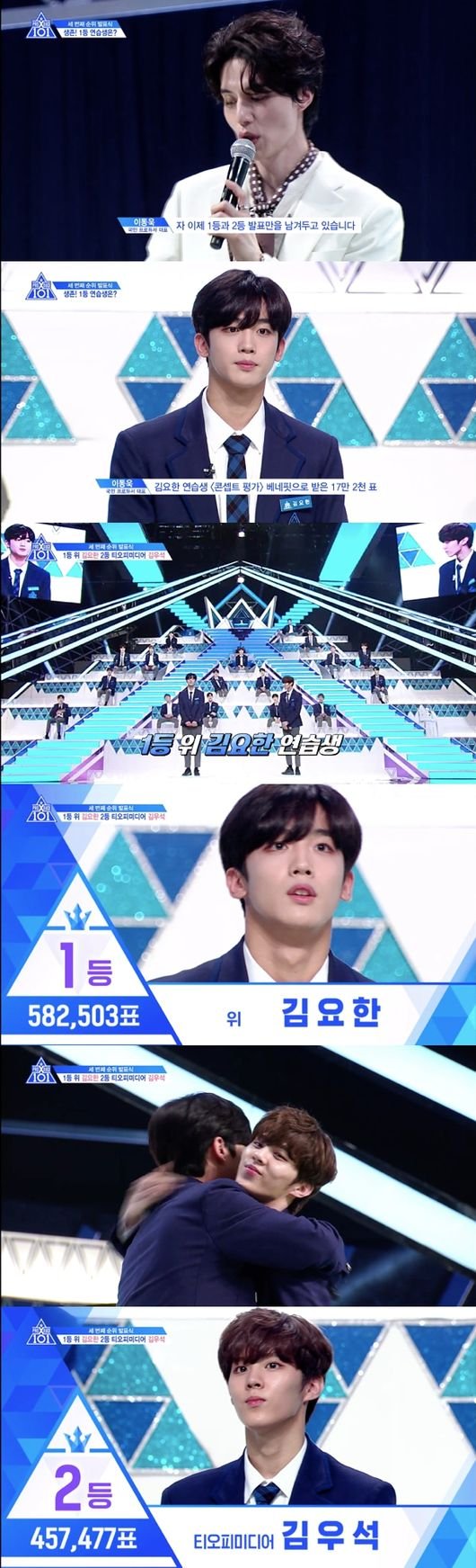 '프듀X101' 김요한 1위·최병찬 하차·김국헌 탈락, 눈물의 3차 순위 발표식 [핫TV] : 네이트 연예