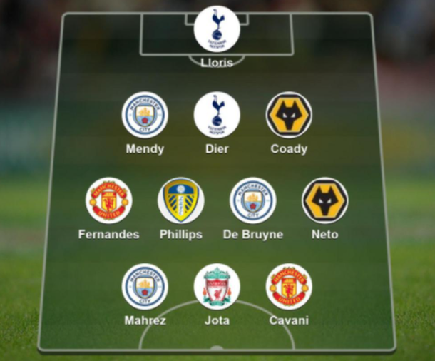 토트넘 듀오 손흥민-케인, EPL 10R 베스트11 제외 : 네이트 스포츠