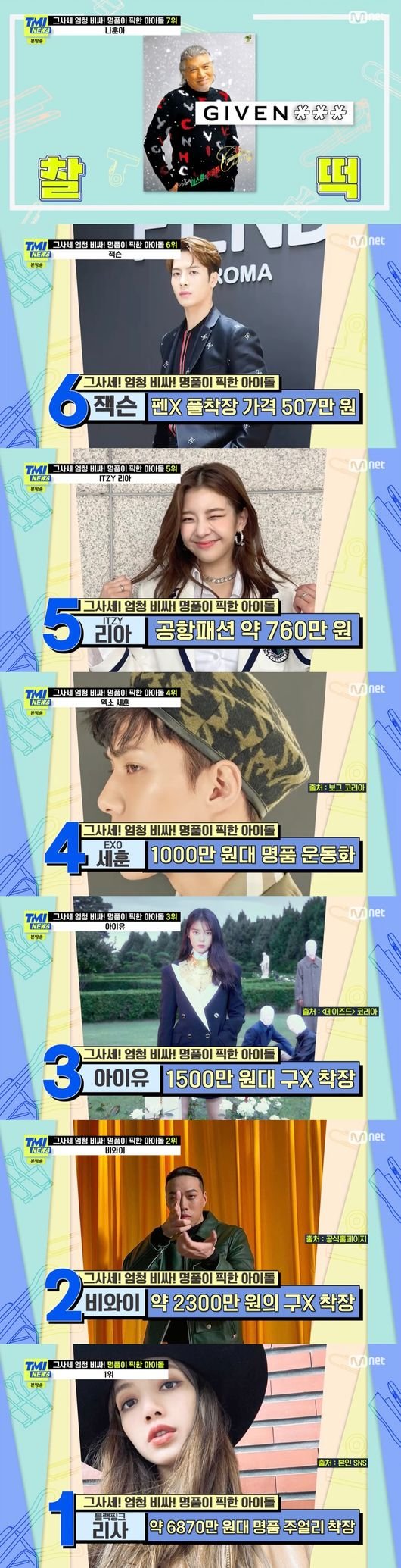 "주얼리만 6870만원"…블랙핑크 리사, 명품이 픽한 아이돌 1위 ('TMI NEWS')[종합] : 네이트 뉴스