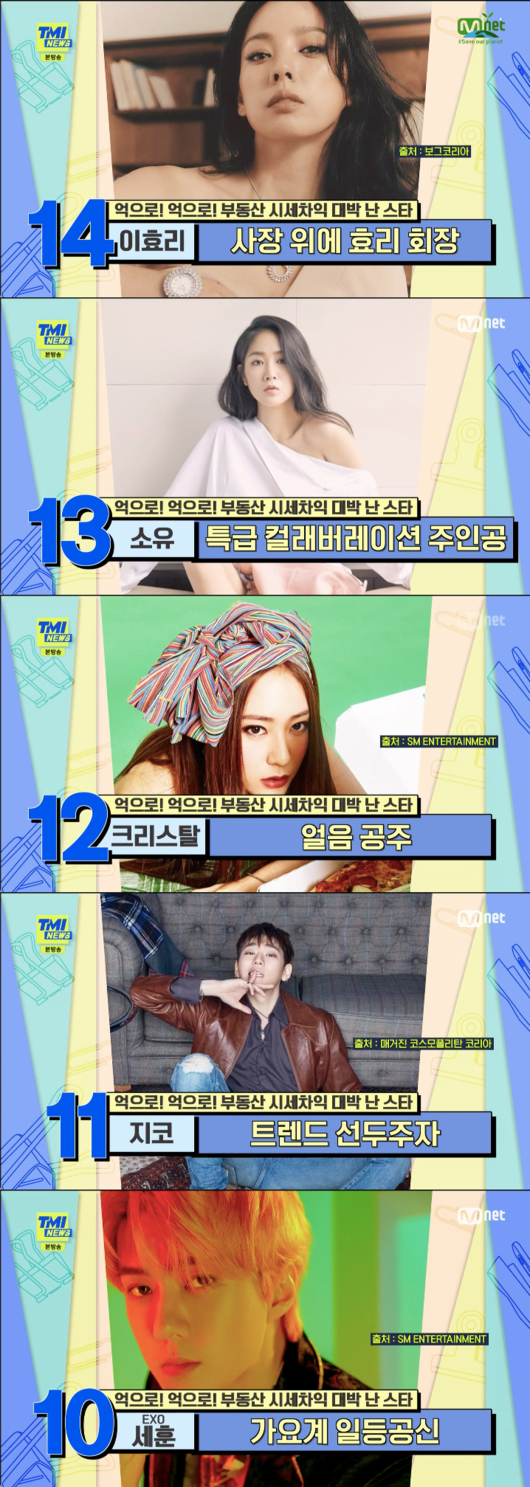 시세차익 FLEX '비'(ft.297억)→아이돌이 선호하는 지역? ('TMI 뉴스') [어저께TV] : 네이트 연예