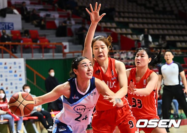 '김소니아 31P-11R' 신한은행, BNK 3연승 저지 '2연승 공동 3위' : 네이트 스포츠