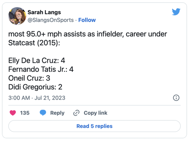 160.6km…'괴물' 신인 내야수의 총알 송구, 역대 최고 기록 또 경신하다 : 네이트 스포츠