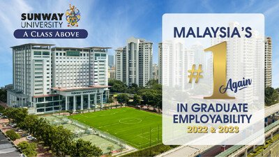 [PRNewswire] Sunway University Tops Malaysia's Graduate Employability ...