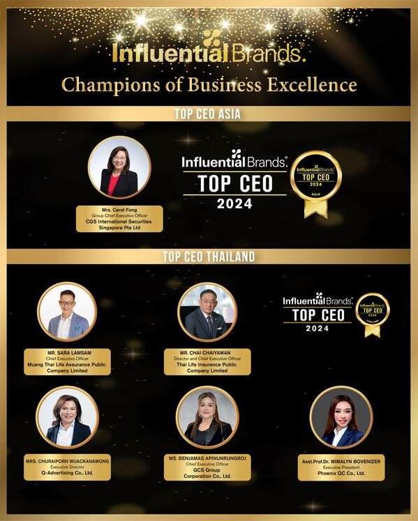 [PRNewswire] INFLUENTIAL BRANDS AWARDS CELEBRATES 14 YEARS : 네이트 뉴스