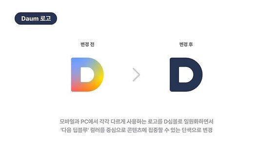 Daum Unveils Major App Overhaul with New Logo and Enhanced Features ...