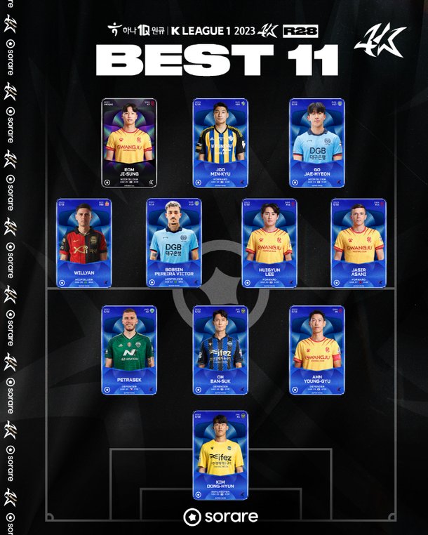 [오피셜]'멀티골' 엄지성 K리그1 28R MVP, 베스트 매치 4골 터진 서울-울산전 : 네이트 스포츠