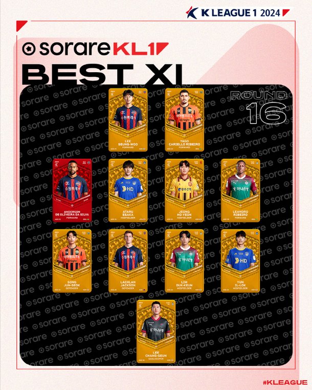 [오피셜]'멀티 도움' 안데르손, K리그1 16라운드 MVP…K리그2는 김종민 : 네이트 스포츠