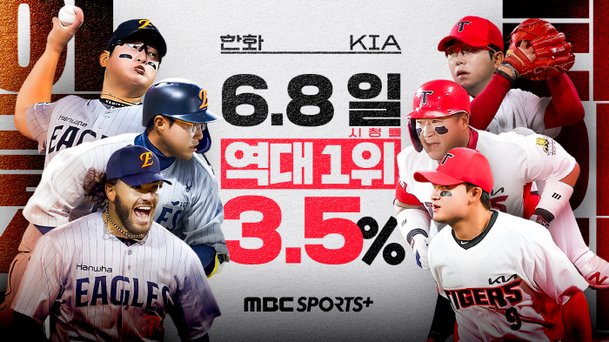 [공식]MBC스포츠플러스, KBO 중계 시청률 역대 1위…한화vs기아 극적 승부에 몰입 : 네이트 연예