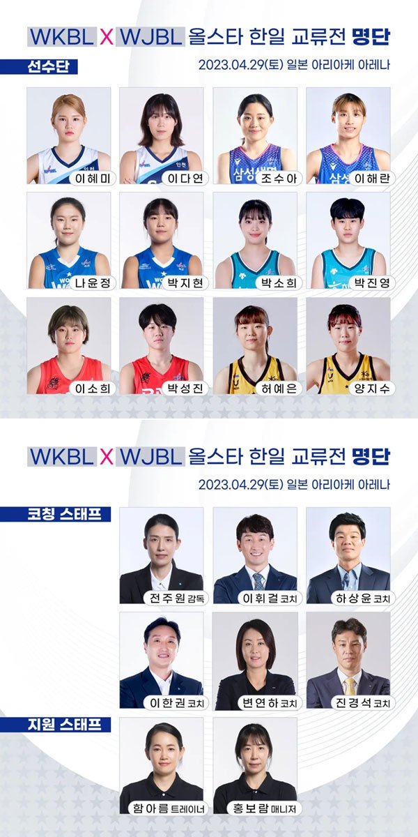 WKBL, 한·일 교류전 나설 라이징 스타팀 명단 발표 : 네이트 스포츠