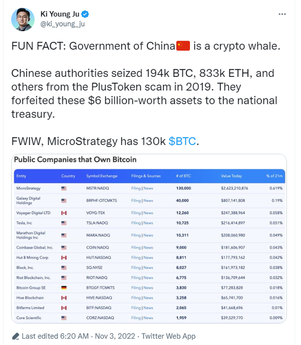 [코인췍] FOMC 여파에도 비트코인은 2만 달러 사수 : 네이트 뉴스