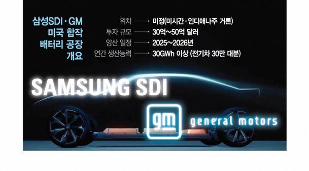 삼성SDI, GM과 3조원 투자 美 배터리 합작공장 짓는다 : 네이트 뉴스