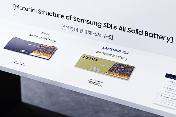 삼성 SDI, 오는 2027년 데뷔 앞둔 '무음극 전고체 배터리' 기술 전시 : 네이트 뉴스