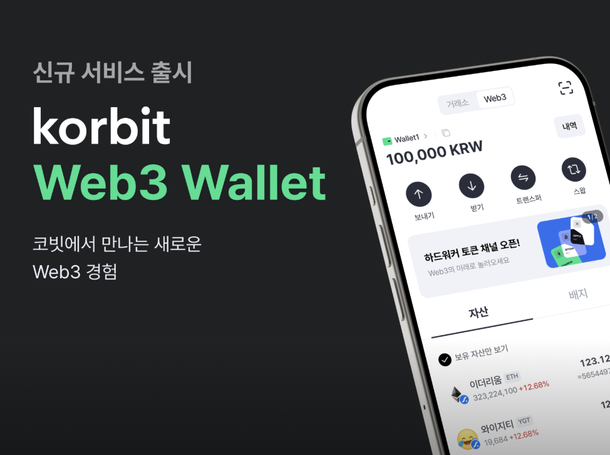 코빗, 비수탁형 개인지갑 'Korbit Web3 Wallet' 출시 : 네이트 뉴스