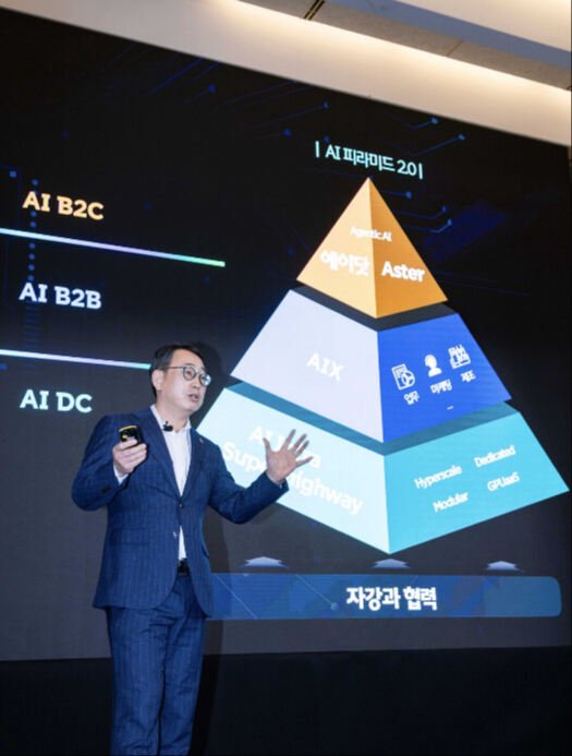 유영상 SKT CEO "AI 피라미드 전략 2.0으로 수익화 가속" : 네이트 뉴스