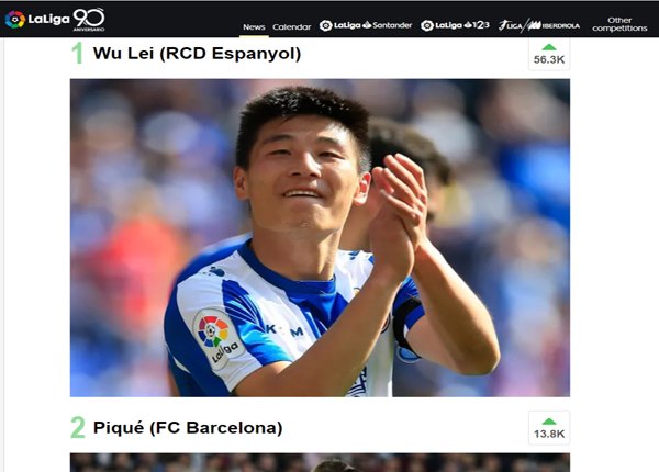 우레이, 라리가 26R MVP 투표 1위 순항…피케보다 43,000표 ↑ : 네이트 스포츠