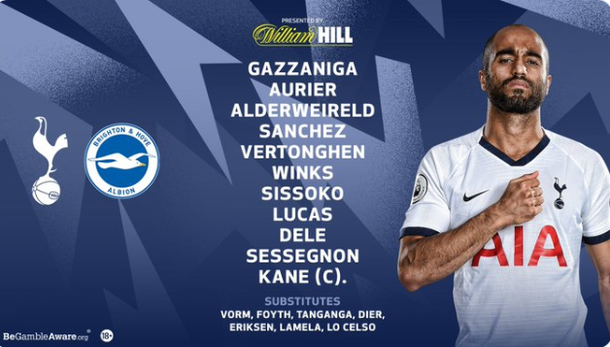 [EPL 19R] 'SON 결장' 토트넘, 브라이튼전 라인업 공개…케인-알리 선봉 : 네이트 스포츠