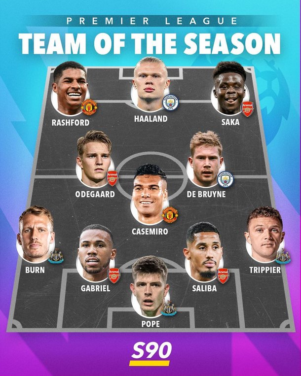 'SON 전 동료+괴물 공격수+맨유 음바페' 시즌 중반 EPL 베스트 11은? : 네이트 스포츠