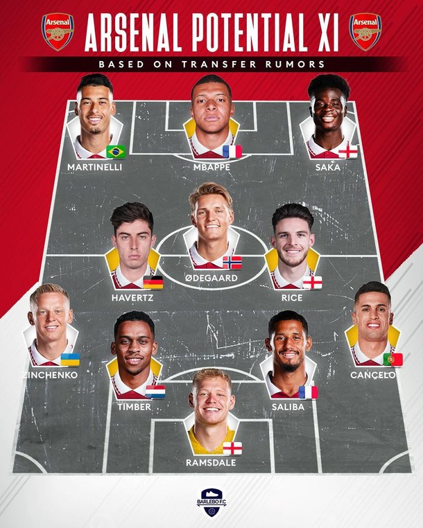 음바페가 아스널로 이적한다고? EPL 최고 수비형 MF 패스받을까? '예상 베스트 11' : 네이트 스포츠