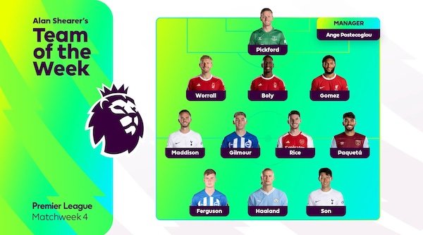 'BBC에 이어 EPL까지 인정!' 손흥민, '전설'이 고른 EPL 공식 'BEST 11' 선정…매디슨과 포스테코글루 감독도 포함 : 네이트 스포츠