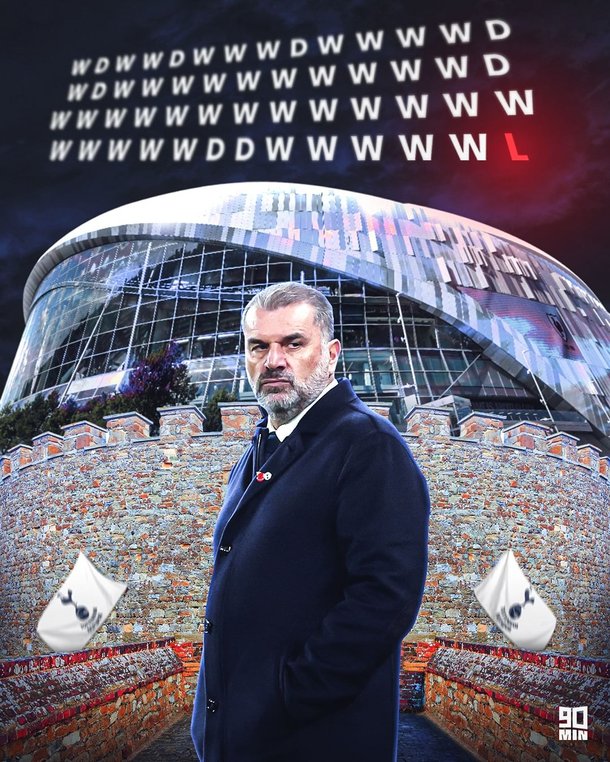 'SON 캡틴 골 취소+주축 줄줄이 부상' 토트넘, 첼시전 패배 충격 크다! 'EPL 5위+UCL 출전도 불발' : 네이트 스포츠