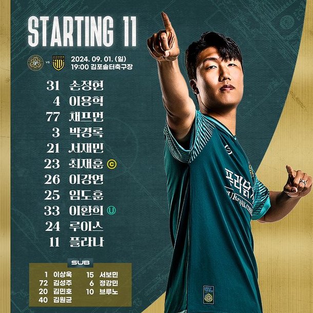 [K리그2 29R] '루이스, 환상 포트트릭 원맨쇼'→'도합 7골 난타전'…김포, 전남 4-3 제압 : 네이트 스포츠