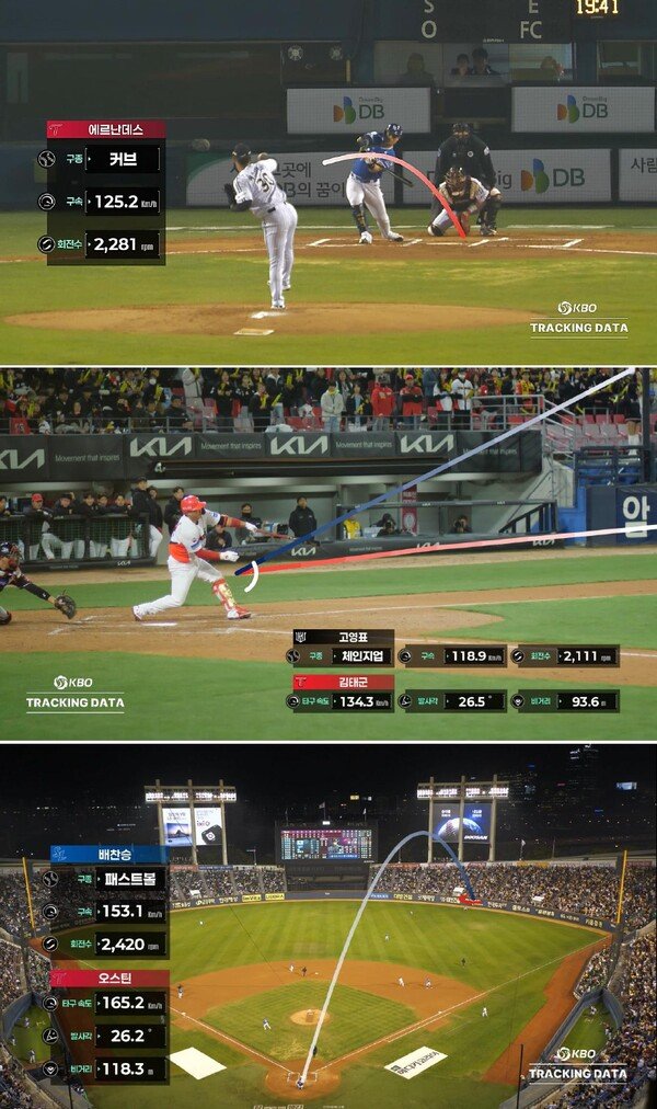 'MLB 중계처럼' KBO, 실시간 트래킹 데이터 기반 중계방송 시각화 시스템 첫선 [춘추 이슈] : 네이트 스포츠