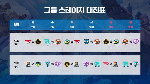 모바일 LoL 대회 'WCK' 7일 개막…개막전은 T1 vs 샌드박스 : 네이트 뉴스